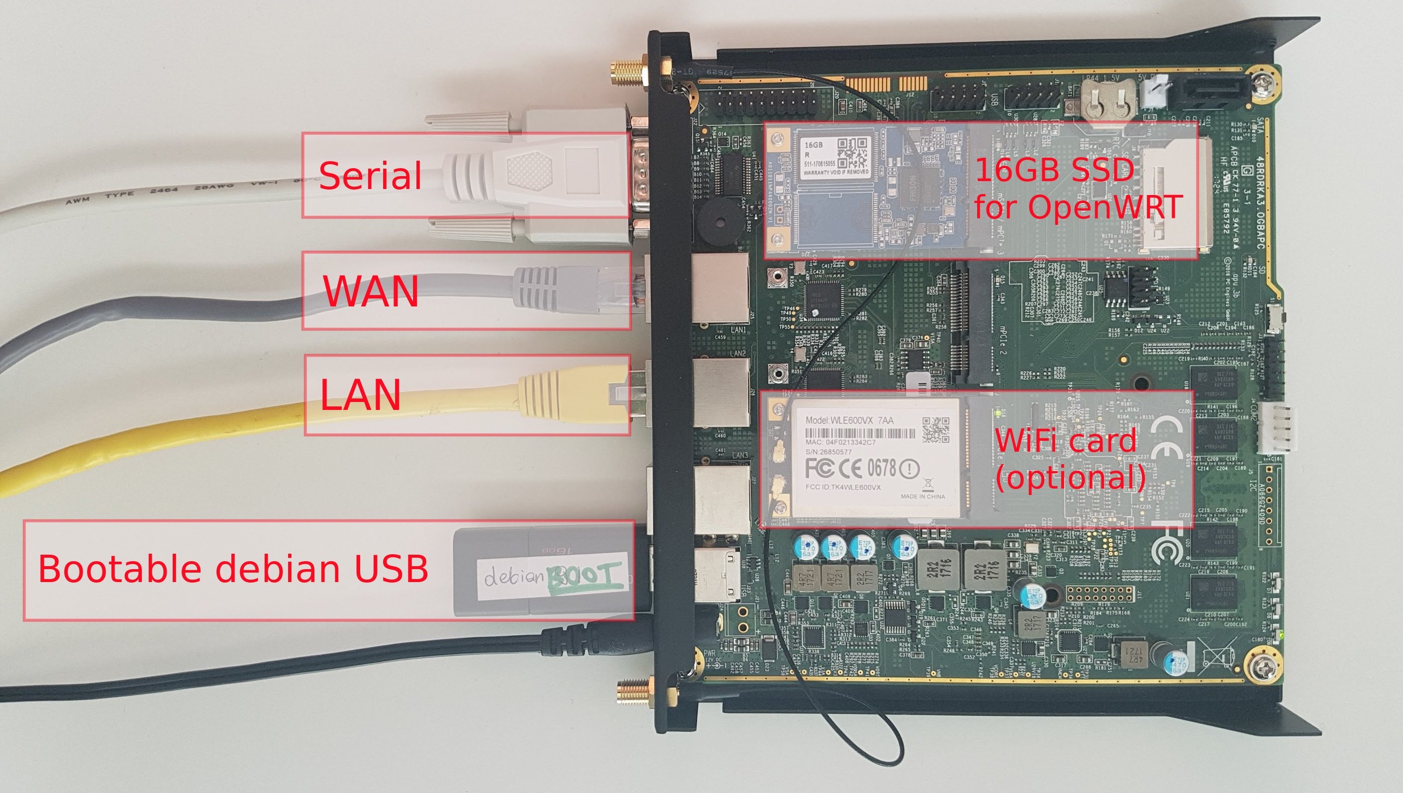 OpenWRT Installation Instructions