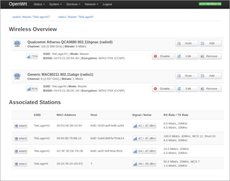 Best free Linux Router and firewall software 2020 (4 recommendations)