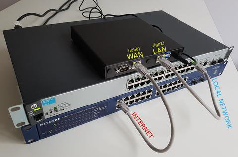 Connecting your new pfSense router to the network