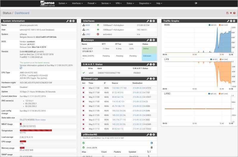 Best free Linux Router and firewall software 2023 (4 recommendations)